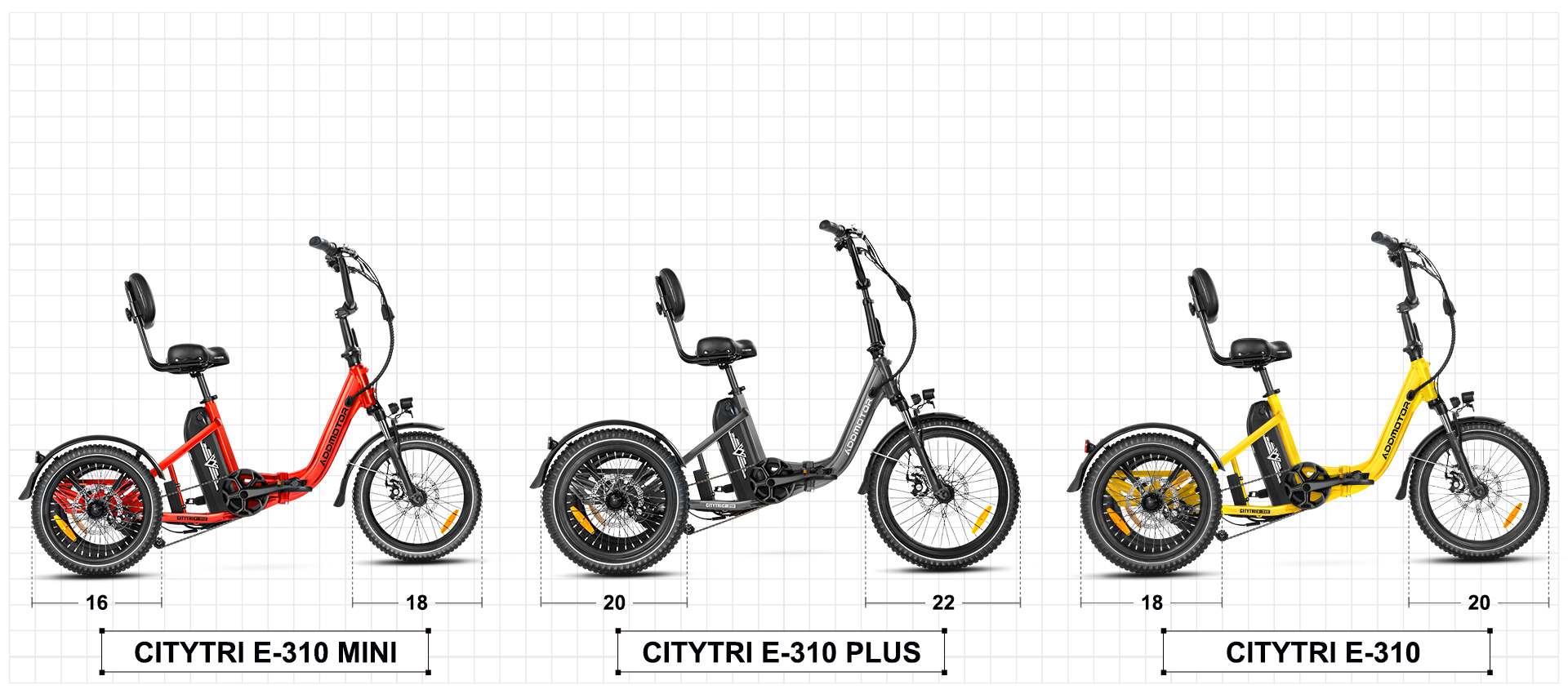 CITYTRI E-310 PLUS,ELECTRIC BIKES