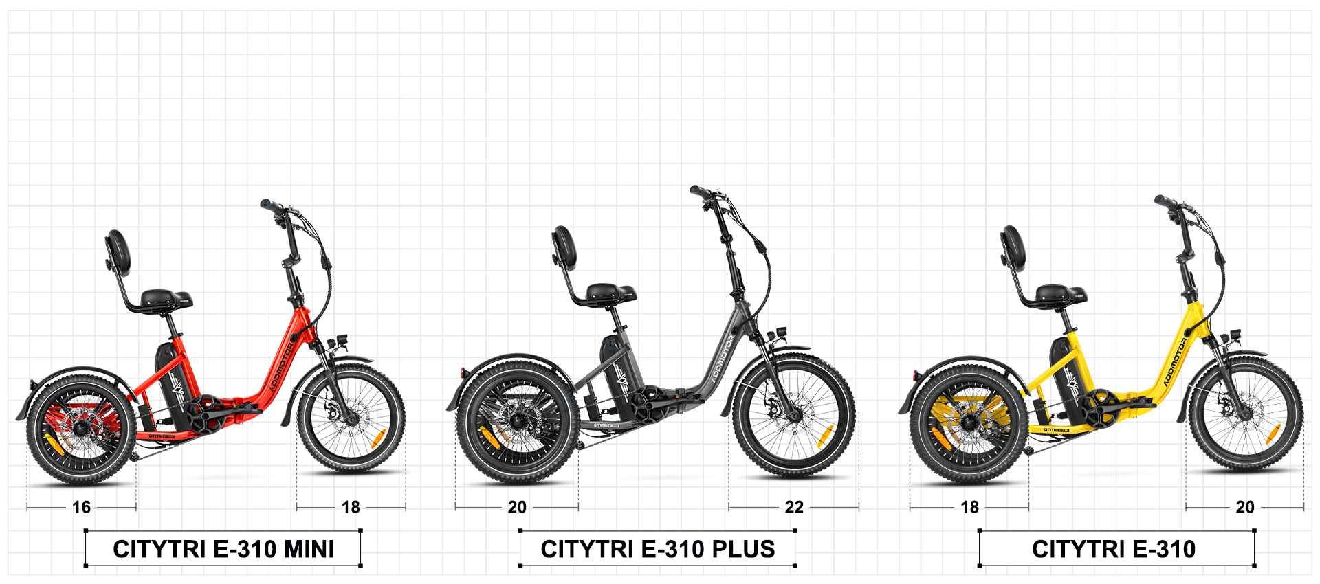 CITYTRI E-310 PLUS,ELECTRIC BIKES